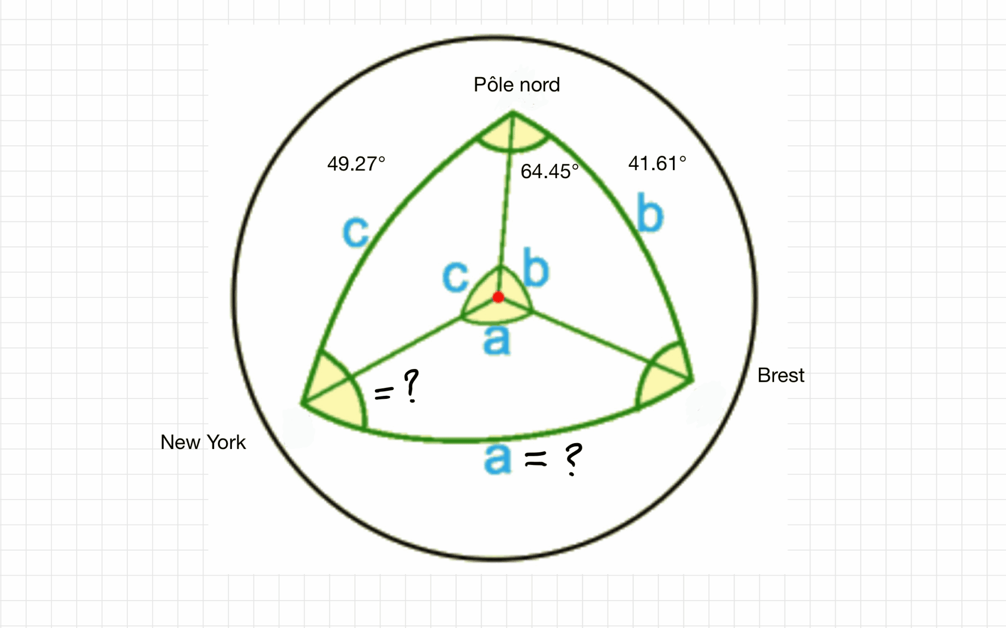 Spherical trigonometry and navigation - Pier du Sud